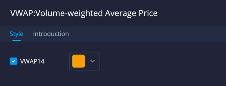 What is VWAP on Webull? And How to Add it