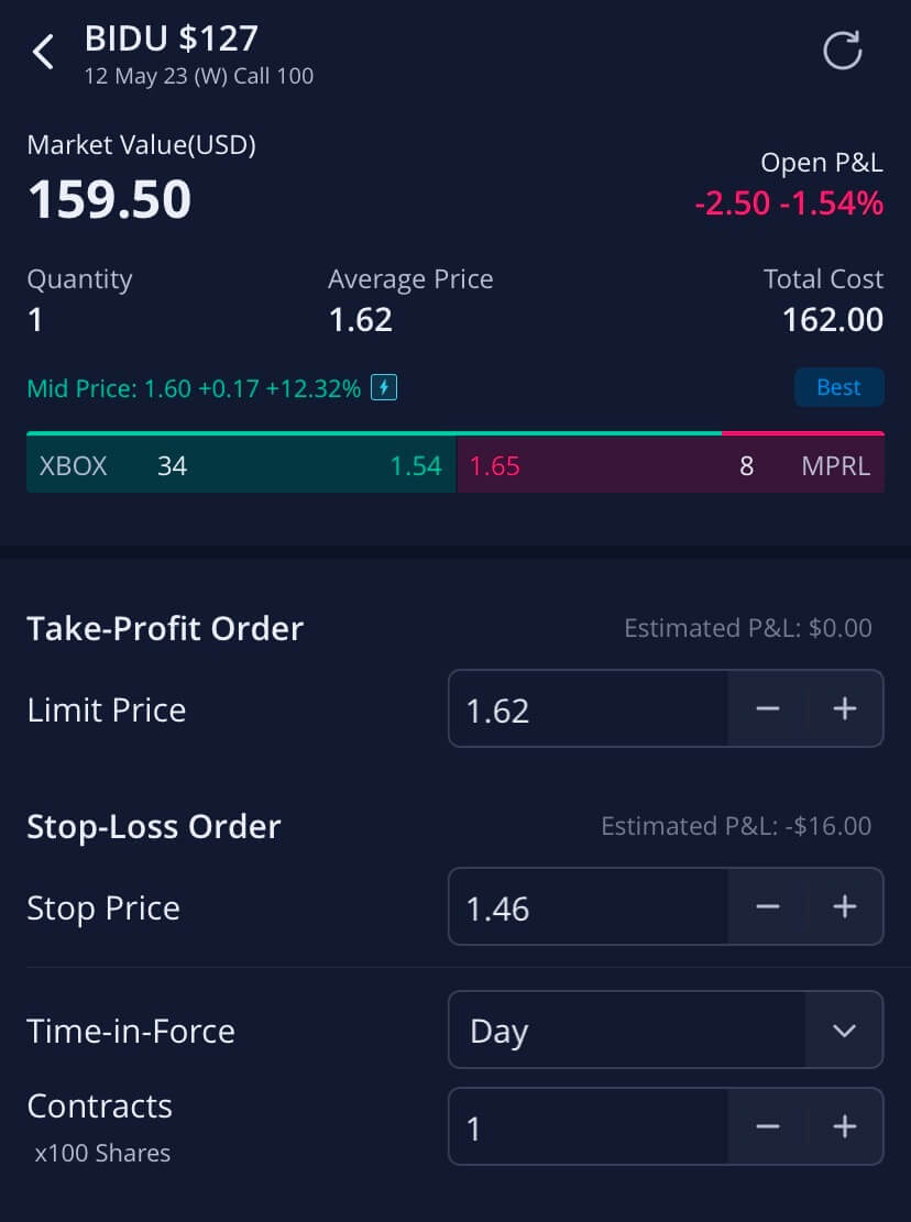 Profit-Taking: What to Know and How to Get Started